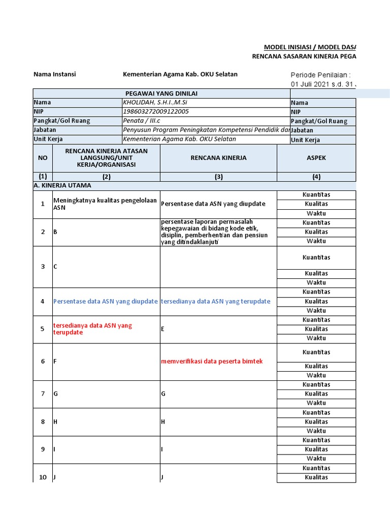 Simulasi Penyusunan SKP JAJF | PDF