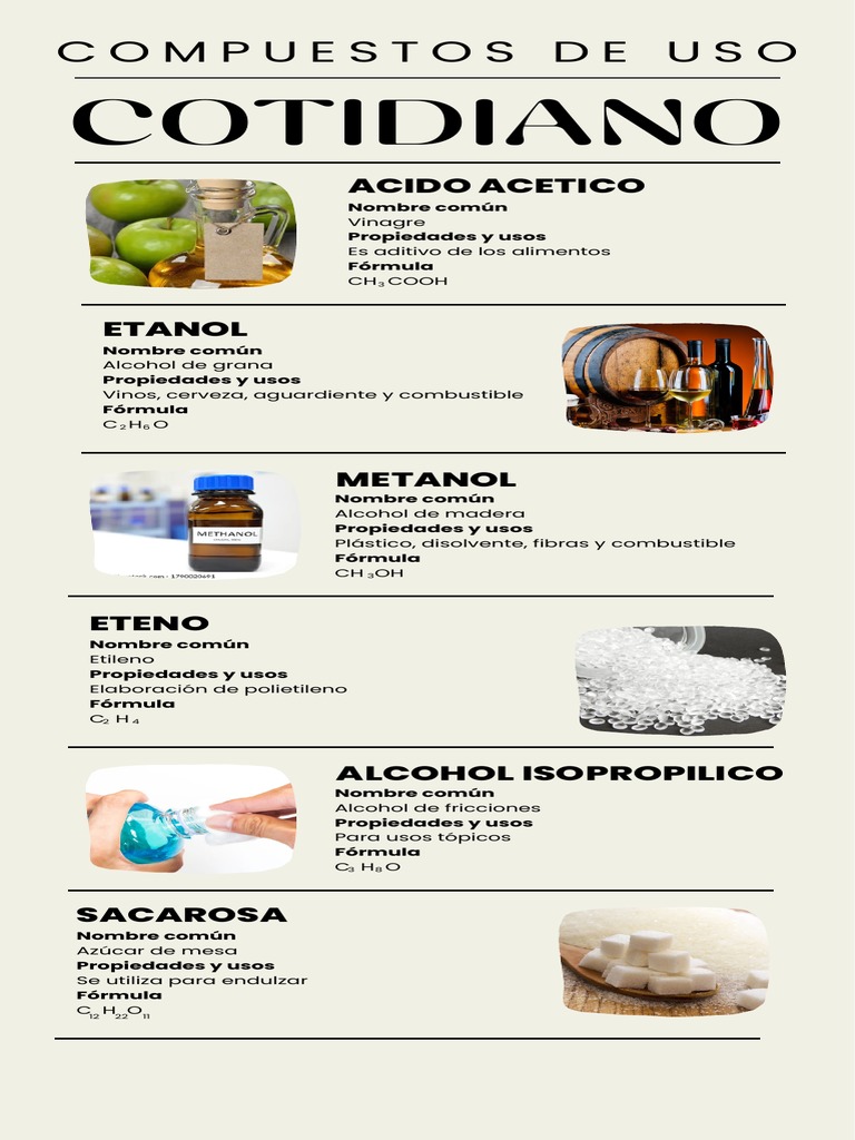 Compuestos de Uso Cotidiano | PDF