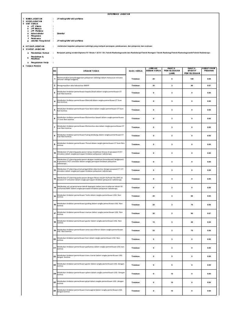 Uraian Tugas Radiografer Ahli Pertama | PDF