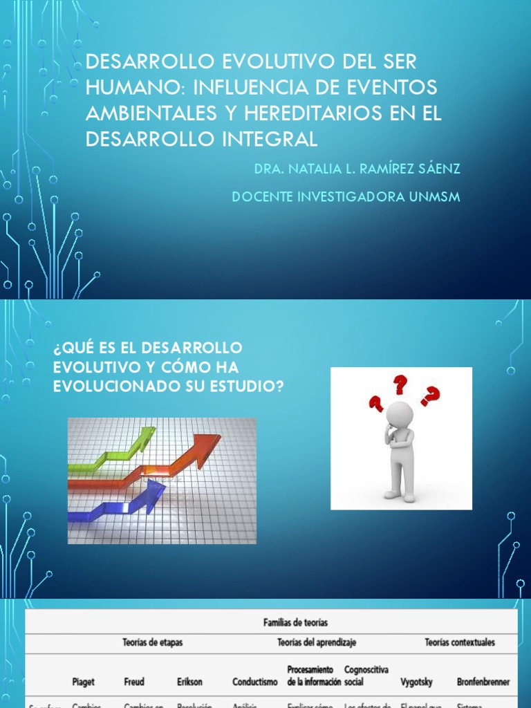 2 Clase - Desarrollo Evolutivo Del Ser Humano | PDF | Salud y bienestar