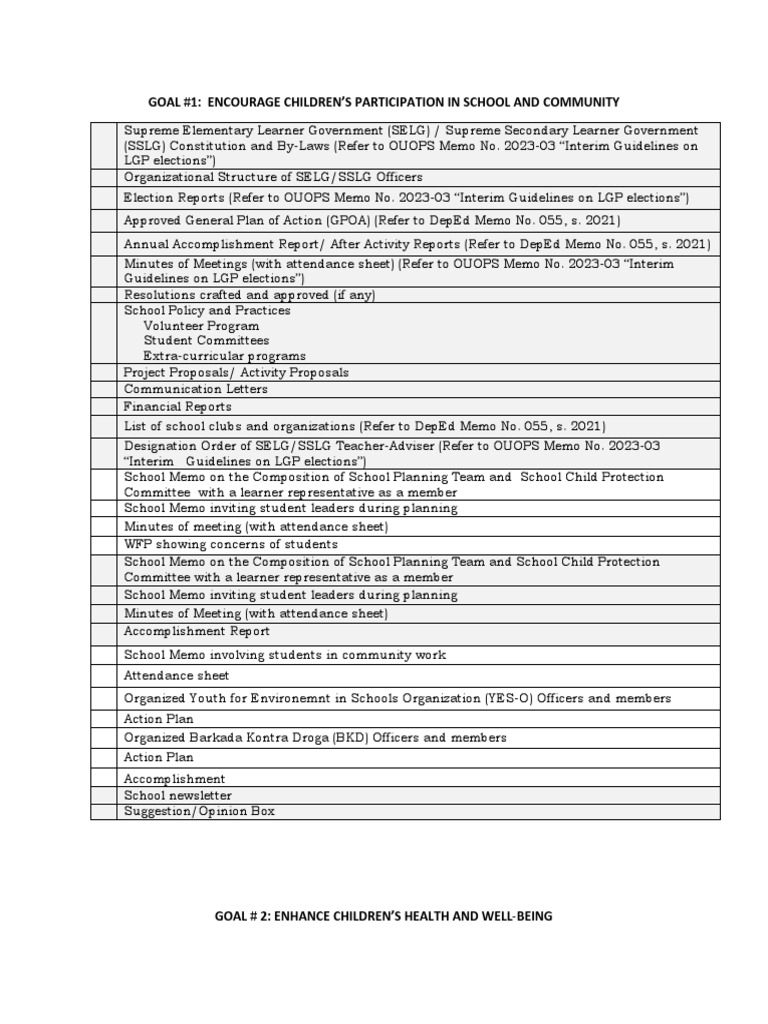 Cfss Goals | PDF | Teachers | Libraries