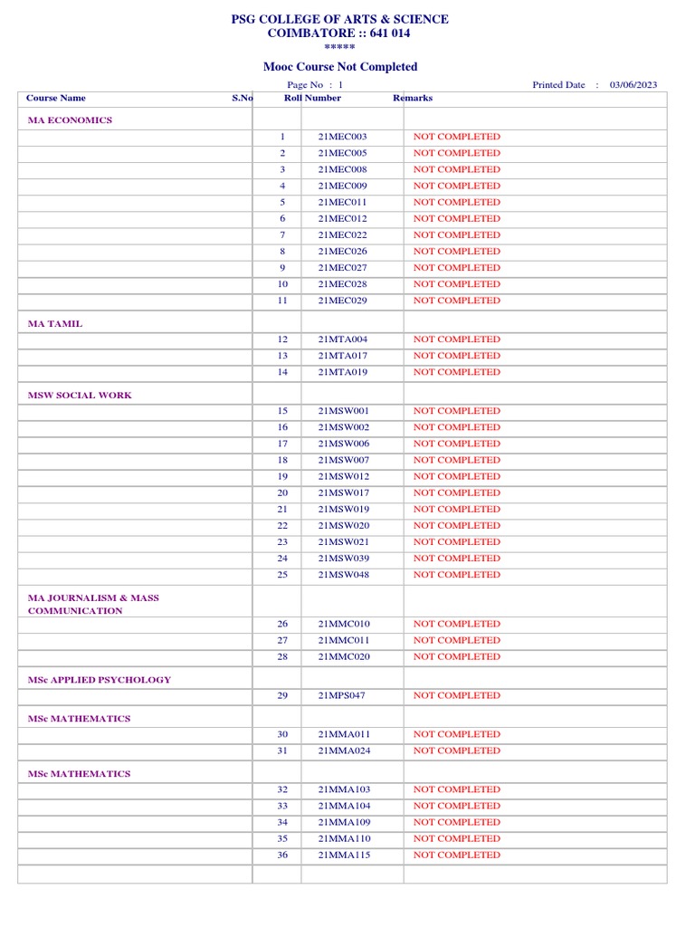 MOOC - Pending List - PG | Download Free PDF | Science