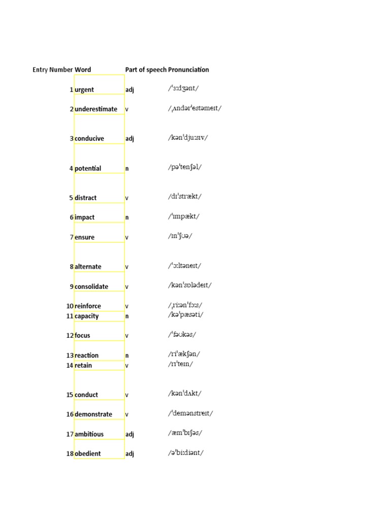 C2 Level Words in Writing | PDF | Crimes | Crime & Violence