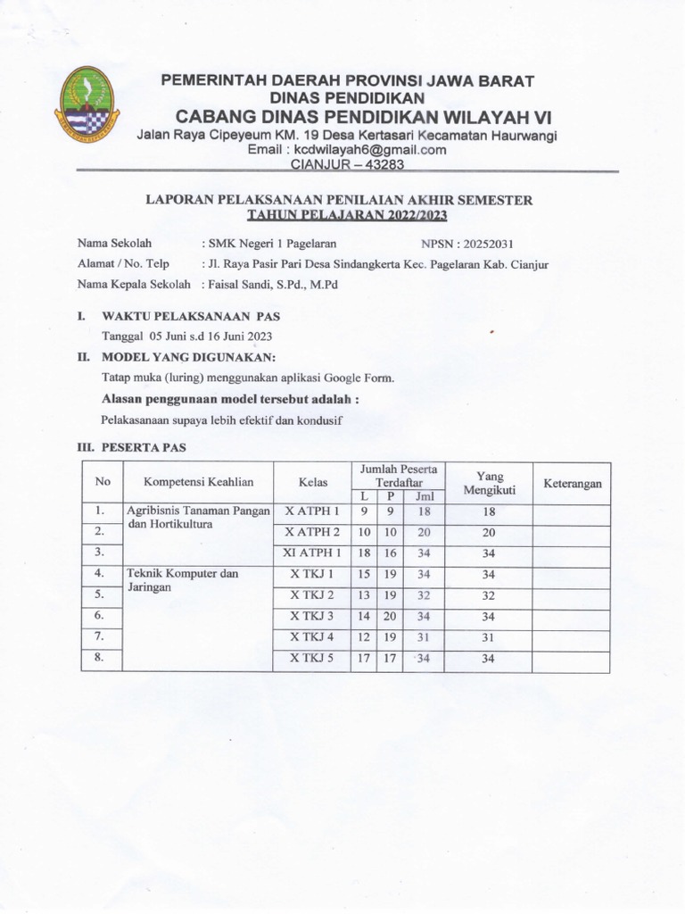 Instrumen Pas 2023 | PDF
