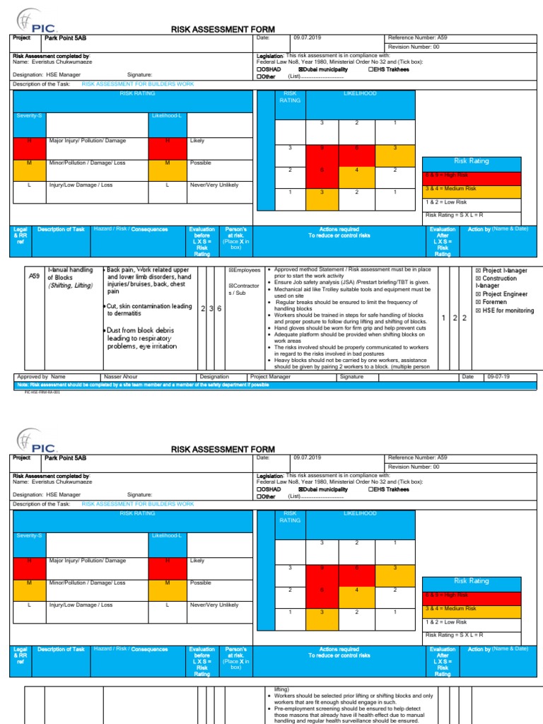 RA For Builders Work A59 | PDF | Risk | Safety