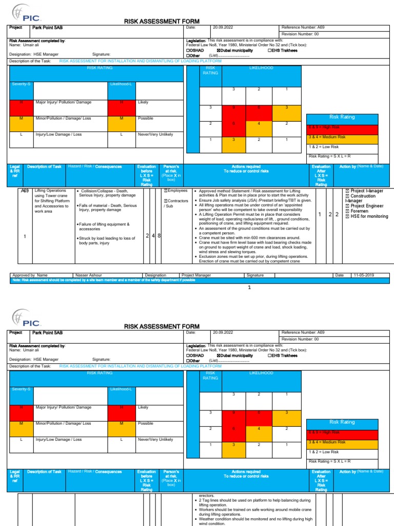 RA For Installation & Dismantling of Loading Platform A69 | PDF | Risk ...