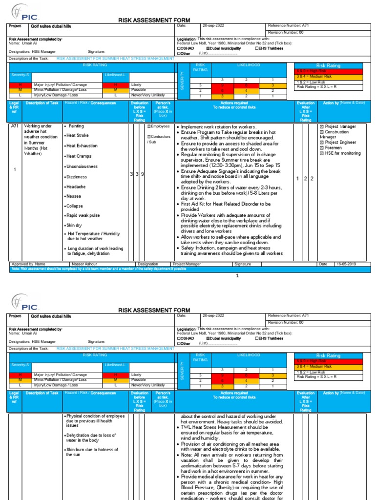 Summer Heat Stress Risk Assessment | PDF | Risk | Hyperthermia