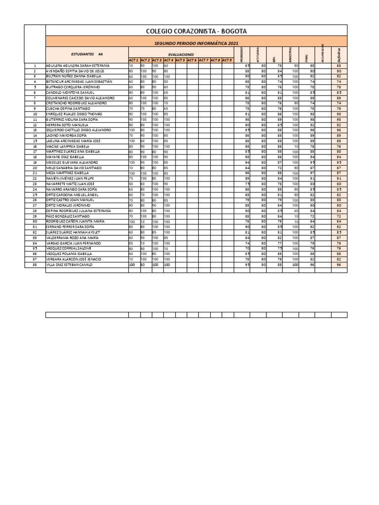 Consolidado Notas 2021 | PDF