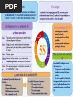 Jeu de Formation sur la Méthode 5S | PDF
