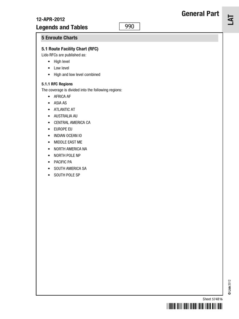LIDO Charts Legend CH 5 | PDF