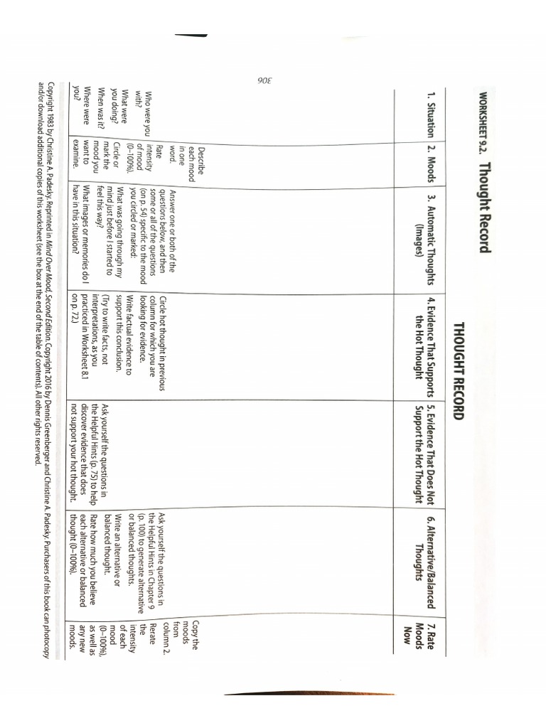 Thought Record | PDF