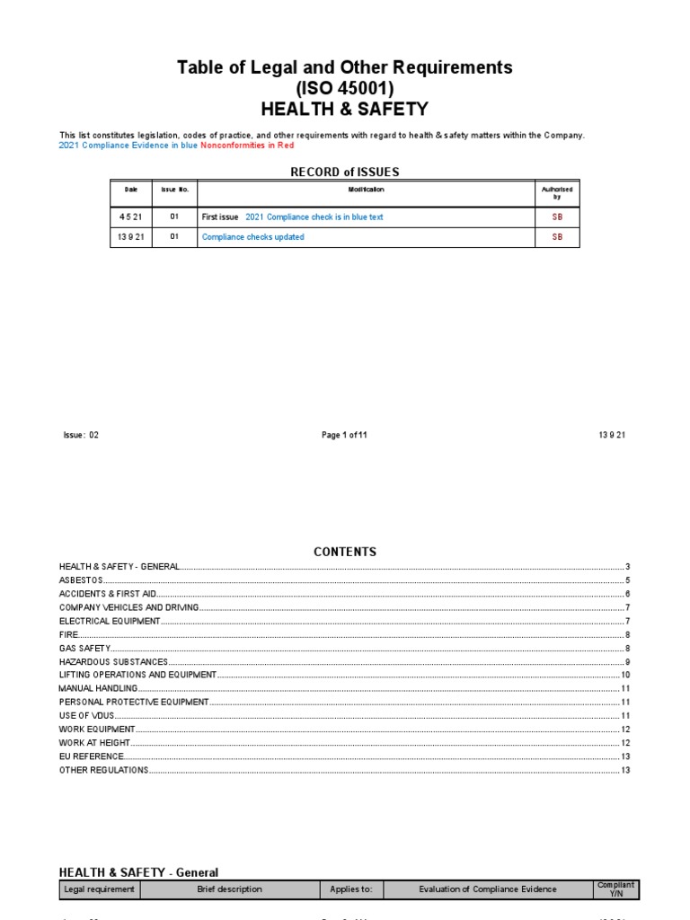 H&S Legal Register Issue 2 | PDF | Occupational Safety And Health | Safety