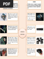 Mantenimiento Perfectivo | PDF | Software | Ingeniería de software