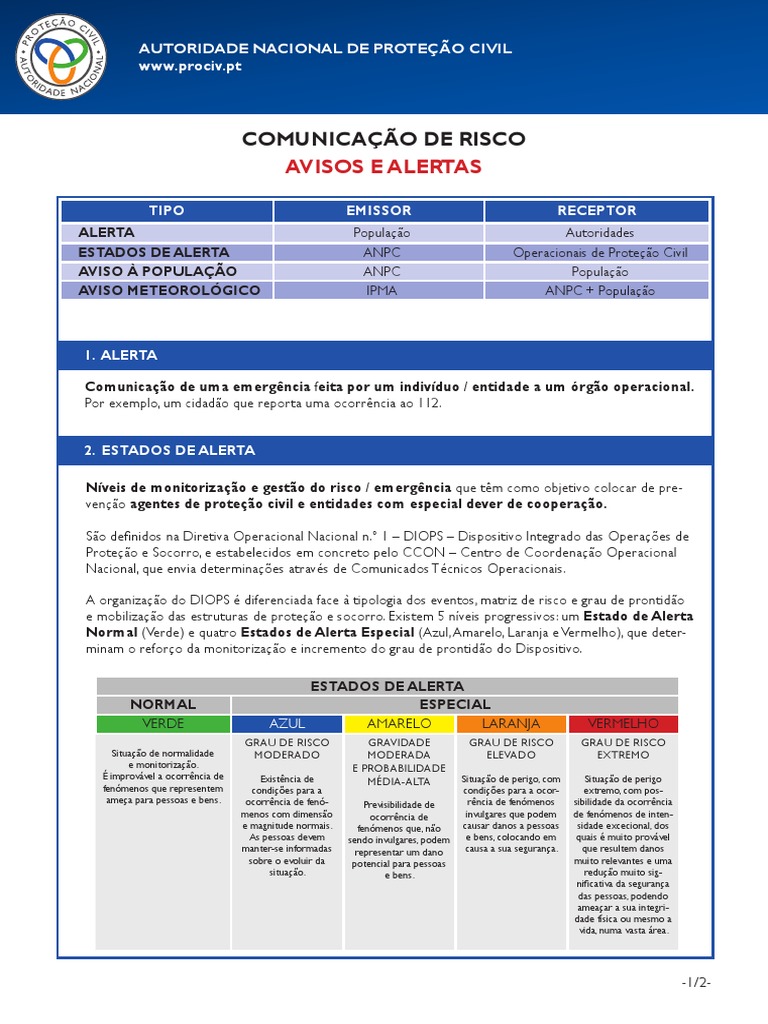 ANPC COMUNICAÇÃO Avisos-Alertas | PDF | Comunicação | Defesa civil