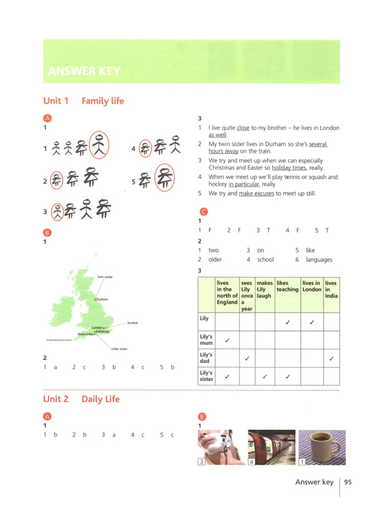 Collins English For Life Listening A2 ANSWER KEY | PDF
