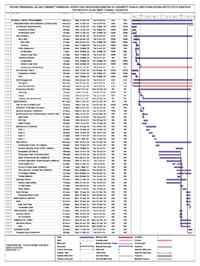 24-06-2024 CPM | PDF