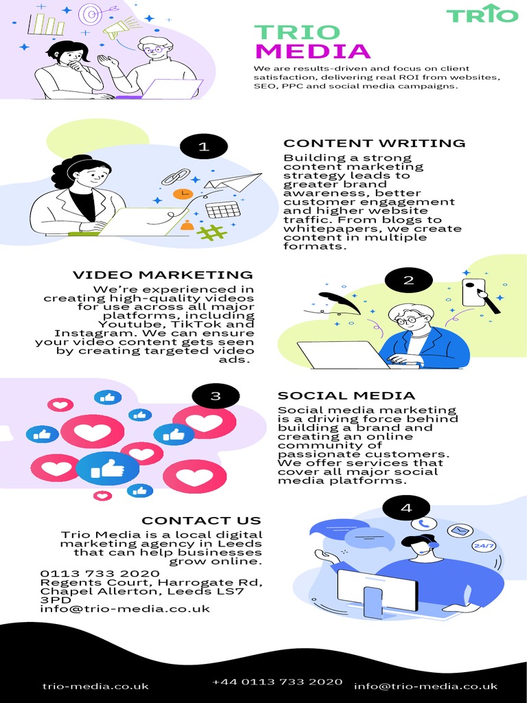 Create A Robust Social Media Marketing Strategy With Trio Media | PDF ...
