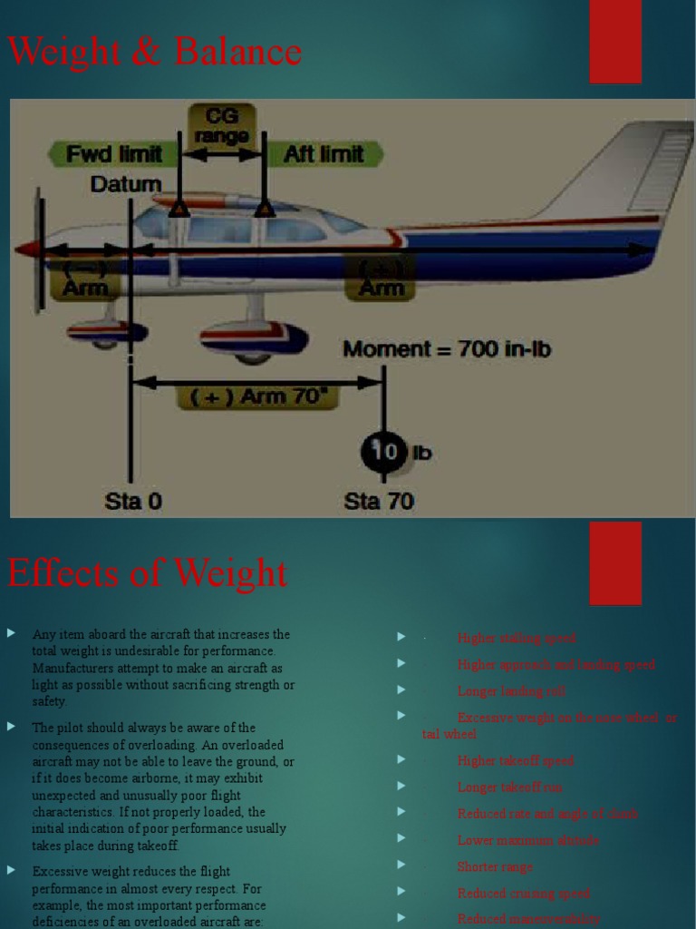Weight & Balance | PDF | Aircraft | Vehicles