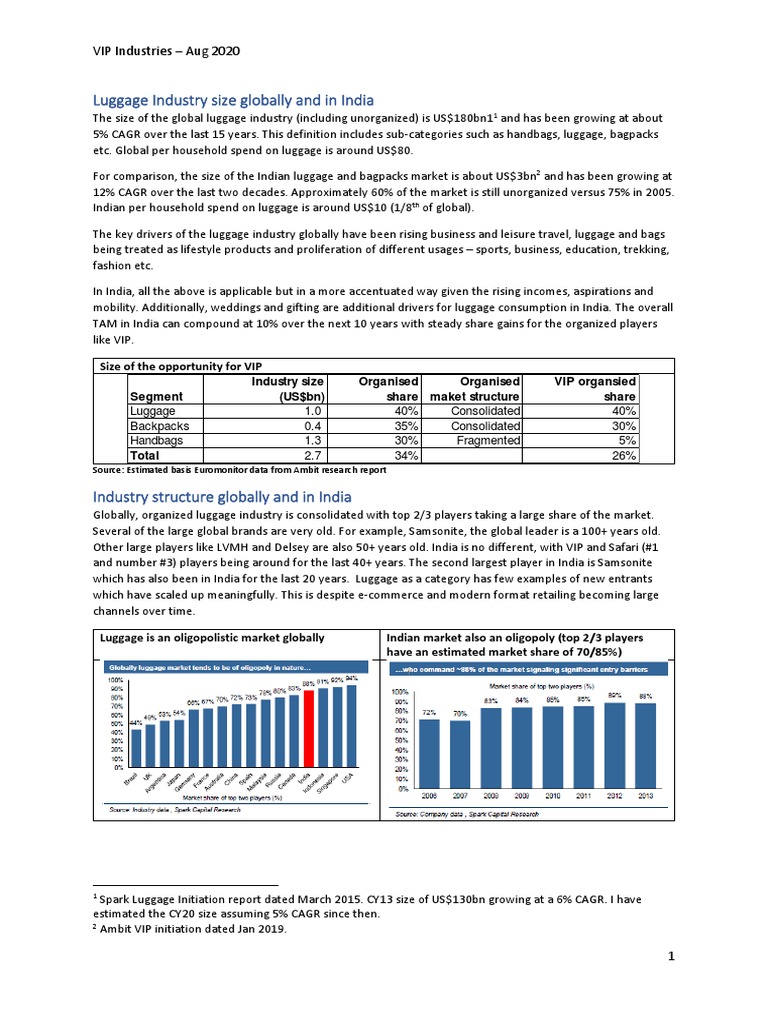 VIP Investment Thesis - Aug 2020 | PDF | Brand | E Commerce