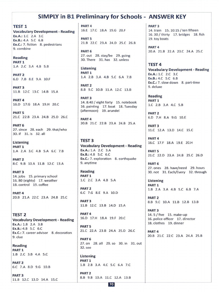 Key Simply Pet | PDF
