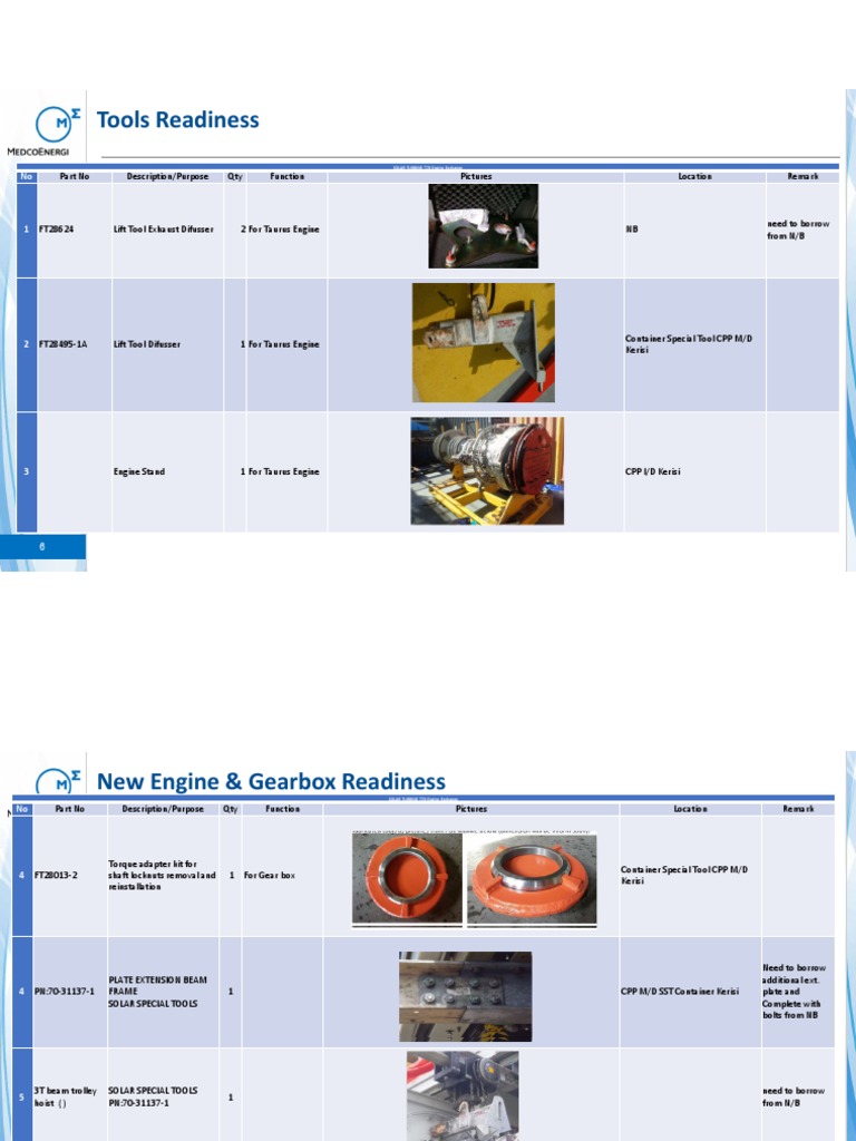 Tools Taurus T-70 Exchange | PDF | Mechanics | Equipment