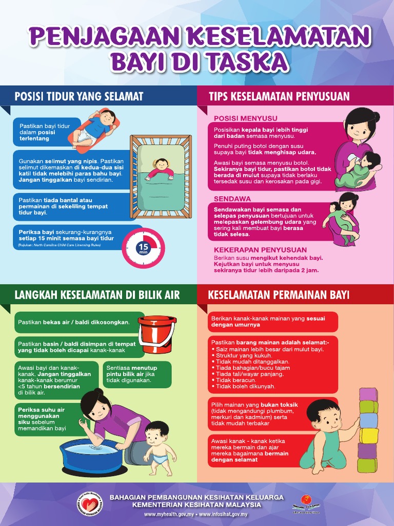 46_2_Penjagaan_Bayi_Di_Taska | PDF