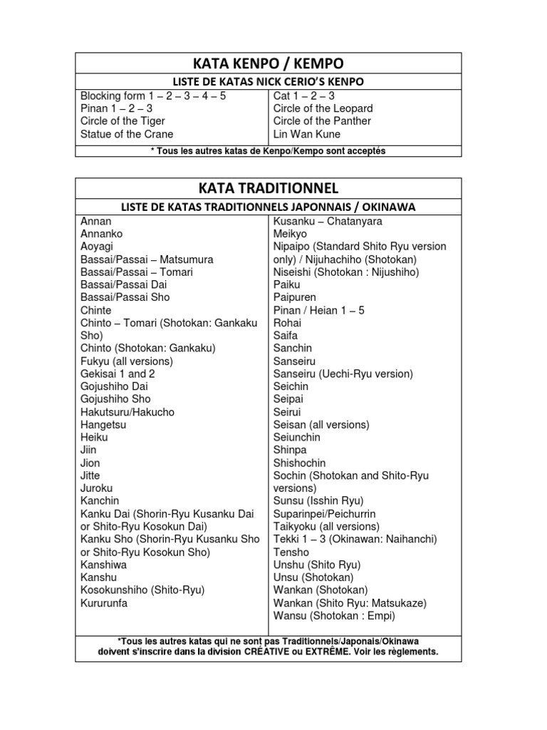 Liste des Katas Kenpo et Traditionnels | PDF | Karaté japonais | Karaté ...