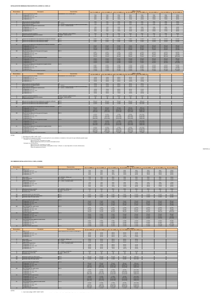 SLC Cube3+.Data Table Cube3+ B.es-En-Fr - Ha07626 | PDF | Cantidades fisicas | Ingeniería de la ...