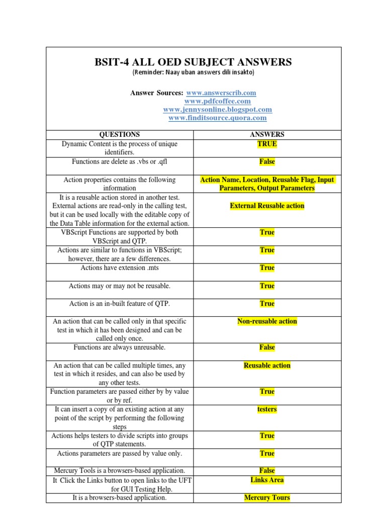 Bsit 4th Year Oed Answers | PDF | Parameter (Computer Programming) | Object (Computer Science)