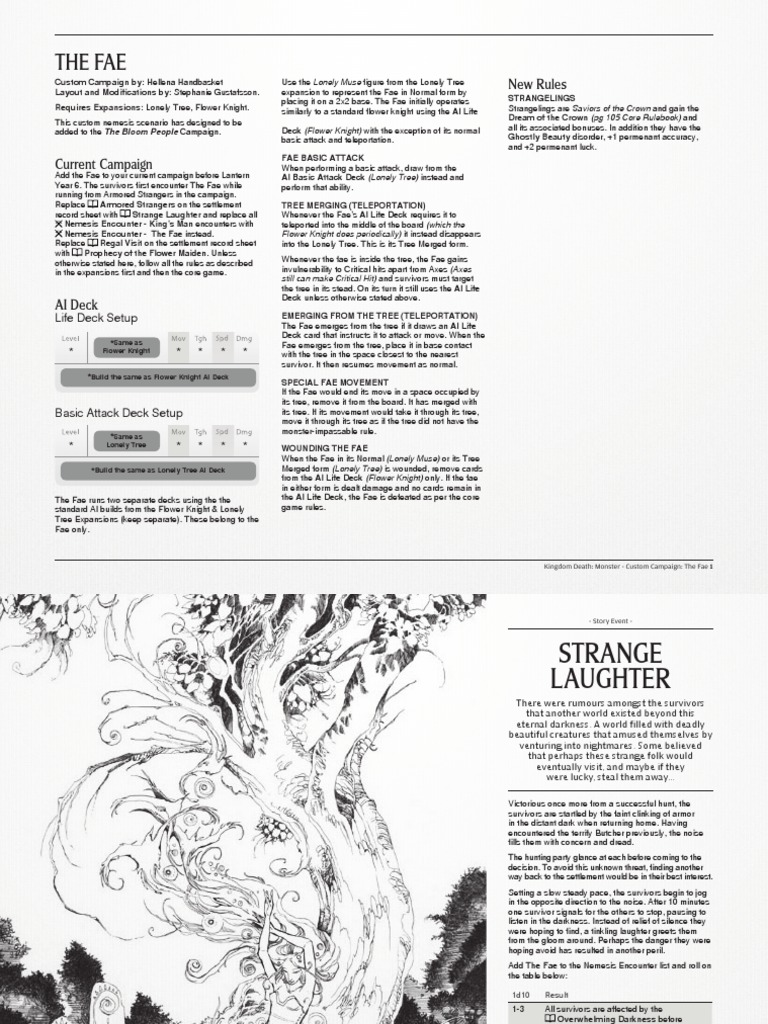 Custom Nemesis The Fae - Bloom People Campaign | PDF