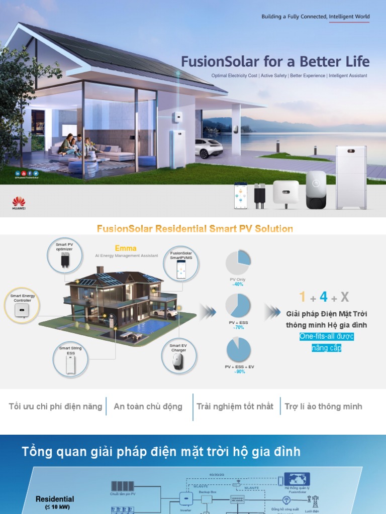 (VN) FusionSolar Smart PV Residential Solution - 20230610 - VN | PDF