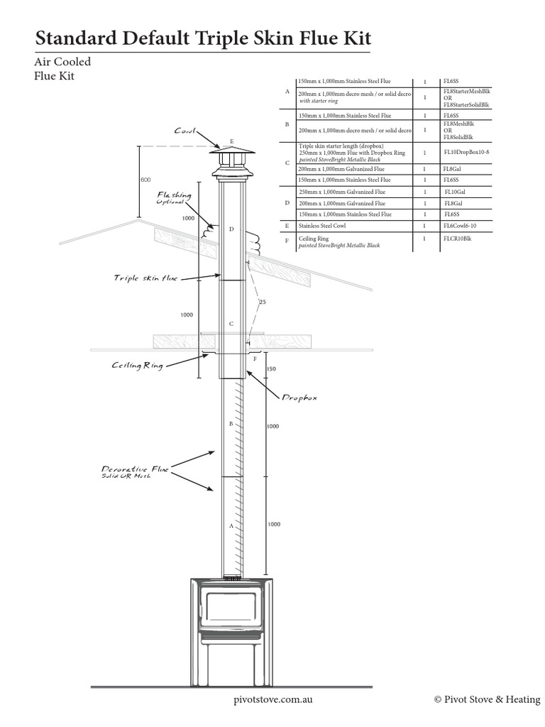 Triple Skin Flue Installation Guide | PDF | Manufactured Goods ...