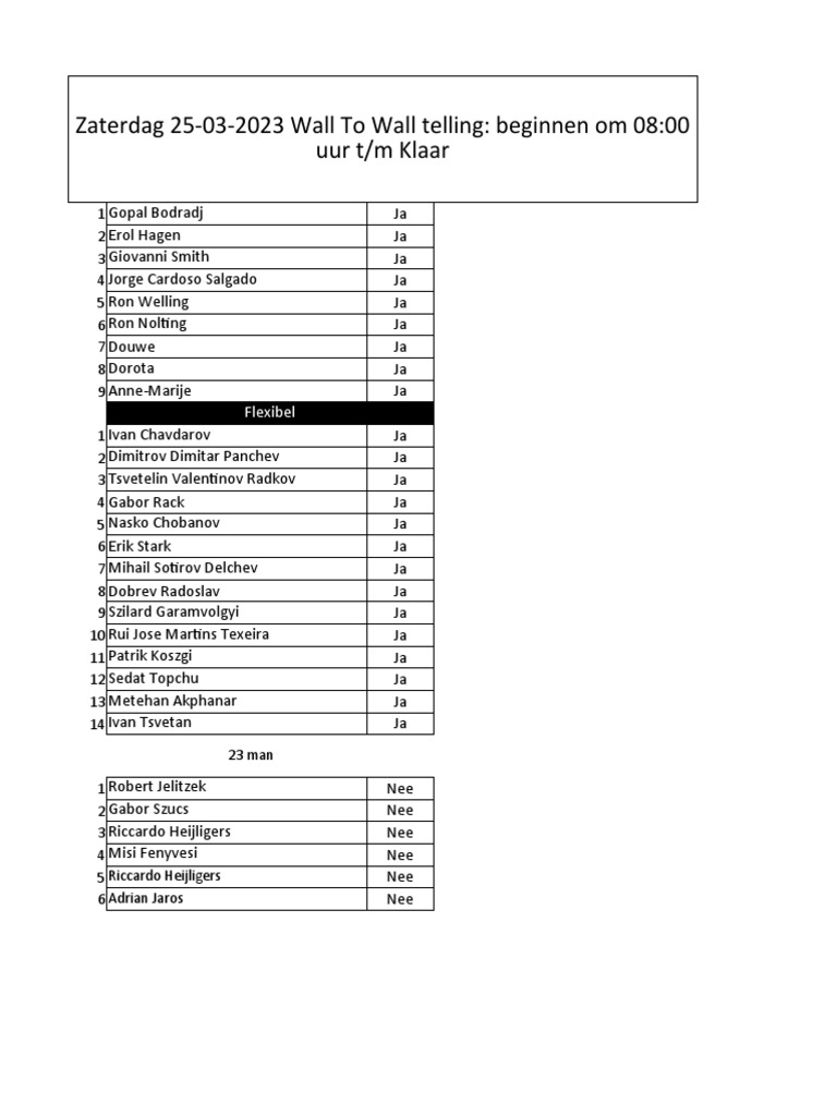 Wall To Wall 2023 | PDF