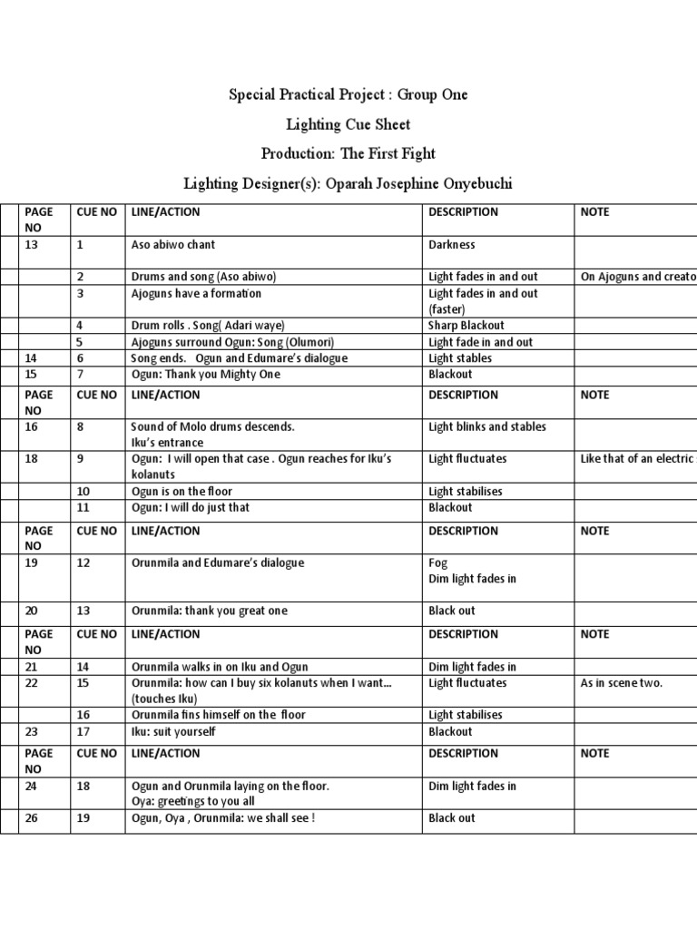 First Fight Light Cue Document | PDF