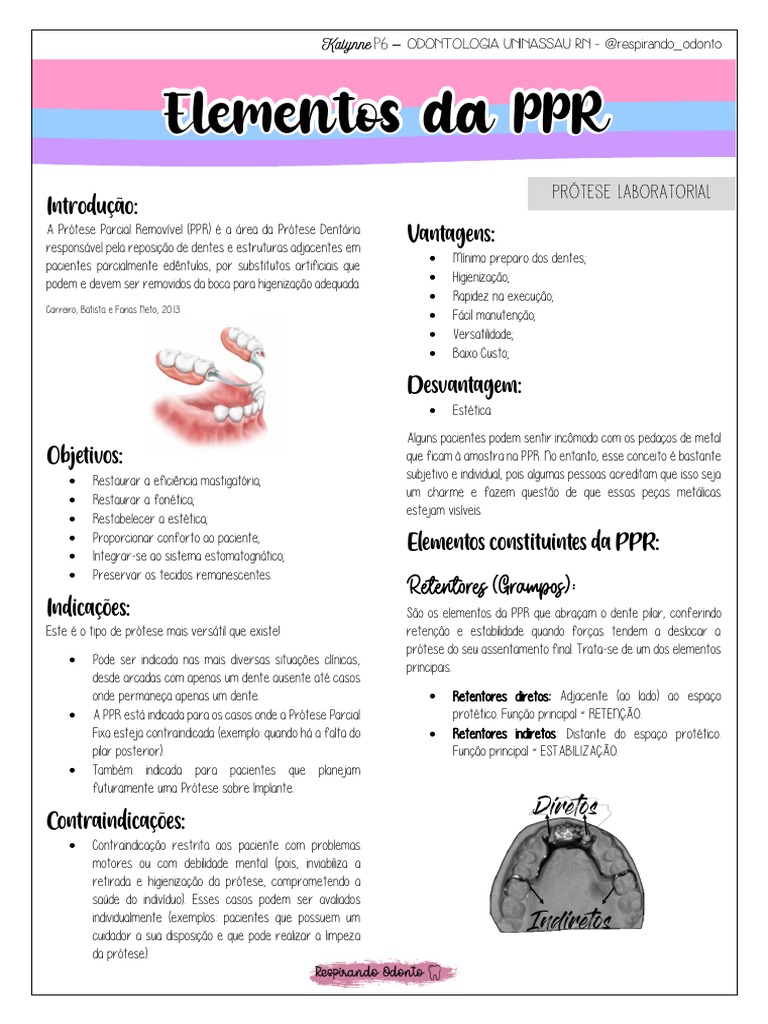 1 - Elementos Da PPR (Prótese Parcial Removível) | PDF | Prótese | Dente