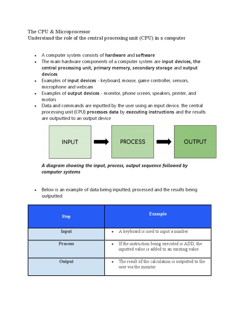 3.1 Hardware The CPU Architecture | Download Free PDF | Central Processing Unit | Input/Output
