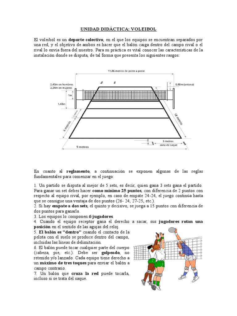 Reglamento Voleibol Pdf
