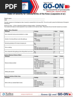 WOMAC Osteoarthritis Index Questionnaire | PDF