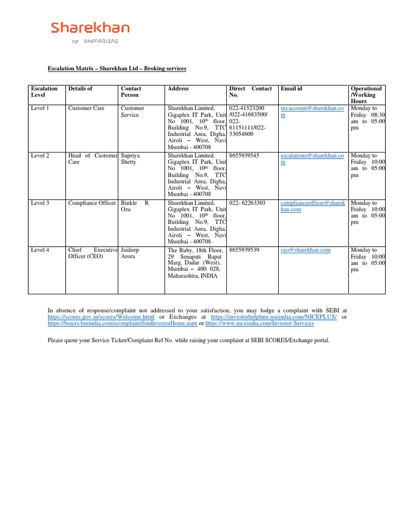 SK - Escalation Matrix Revised | PDF | Economy Of India | Government Of ...