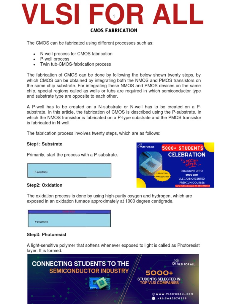 CMOS Fabrication Steps - Best VLSI Training - VLSI FOR ALL-5 | PDF ...
