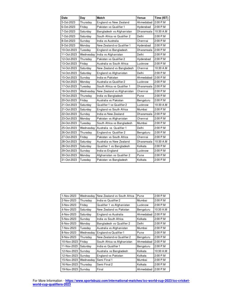 India World Cup 2023 Schedule PDF Download Here | PDF | Sports | Summer ...