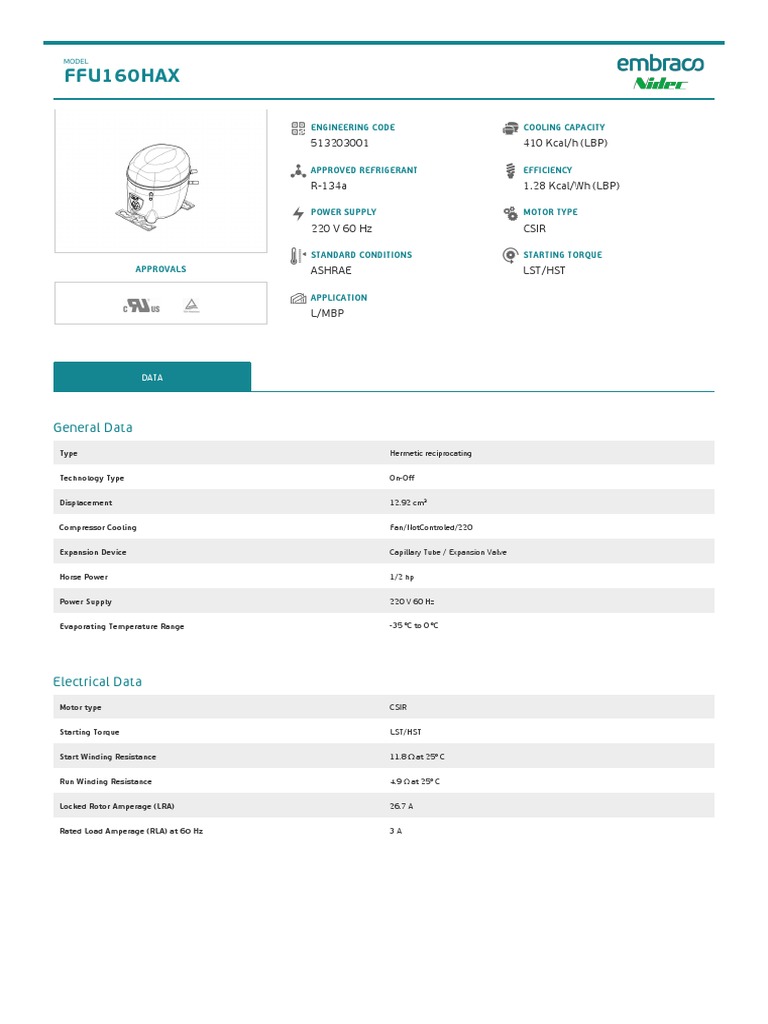 513203001... E-FFU160HAX (L - MBP) - Datasheet | PDF | Electric Motor | Physical Sciences