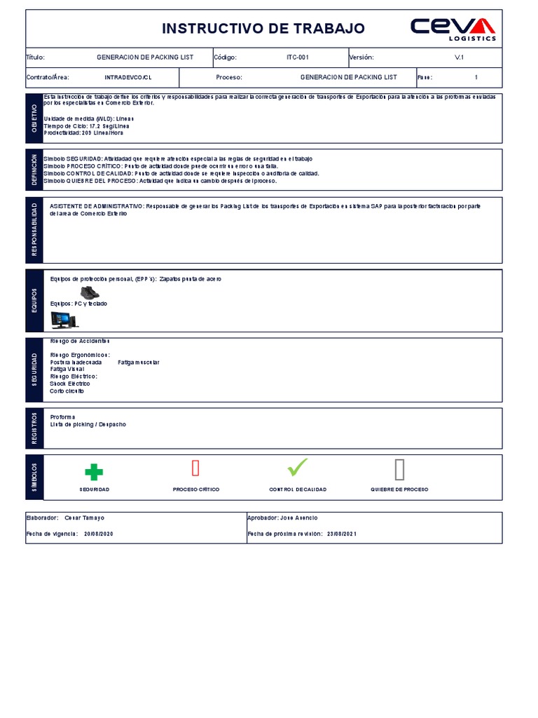 Generacion de Packing List | PDF | Economias
