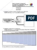 Learning ACTIVITIES ESP 10 First Quarter | PDF