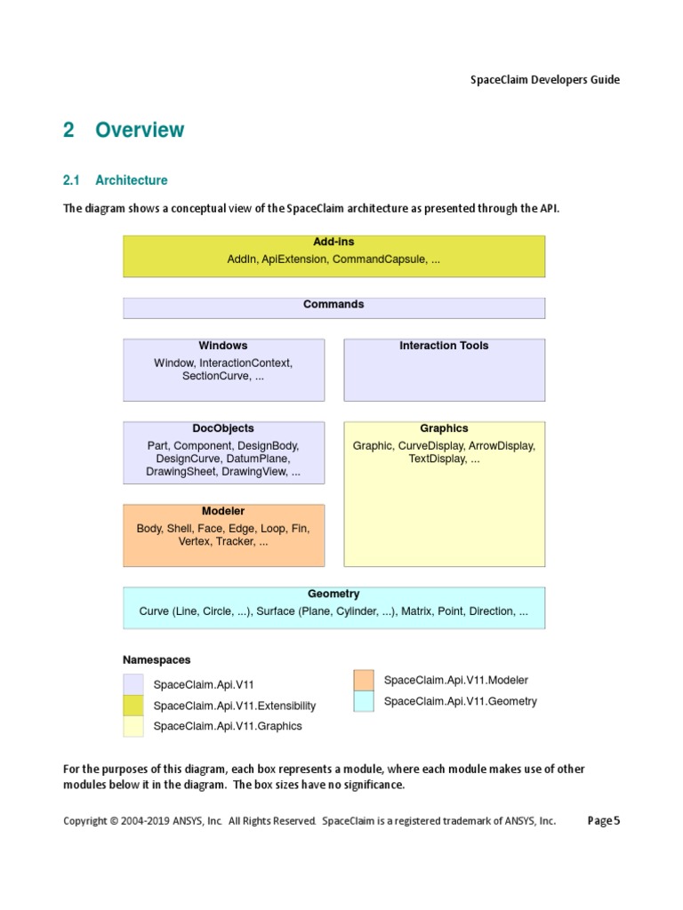 SpaceClaim - Developers Guide-5-6 | PDF | 3 D Modeling | Geometry