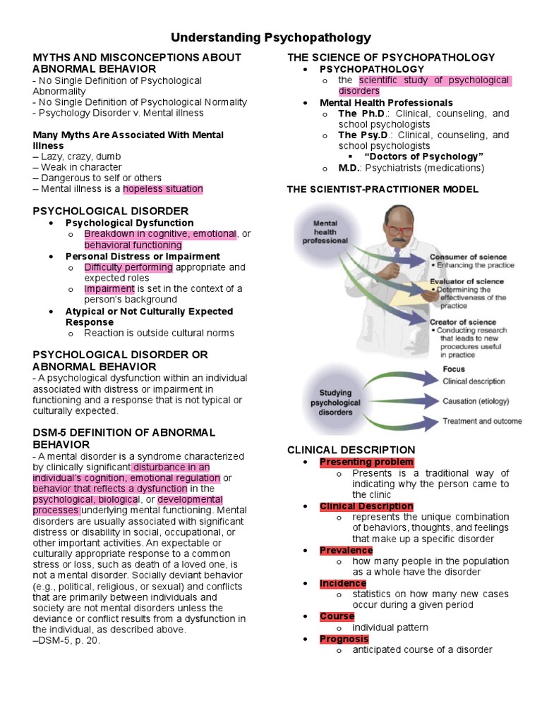 AB PSYC Reviewer | PDF | Attention Deficit Hyperactivity Disorder ...