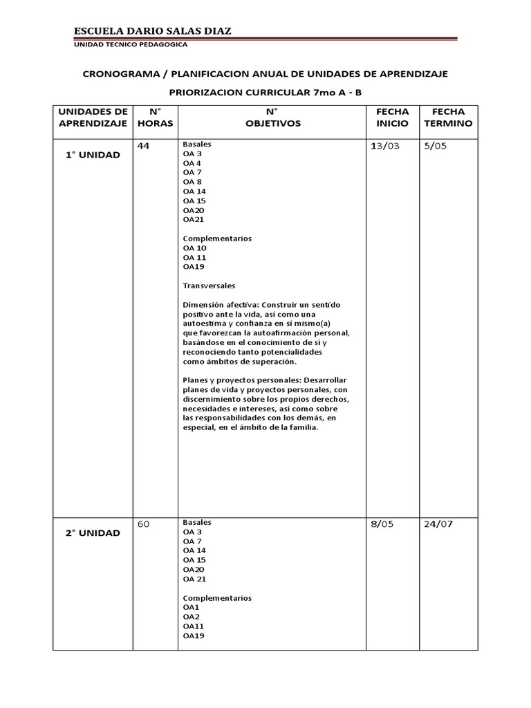 7mos Básicos | PDF | Aprendizaje