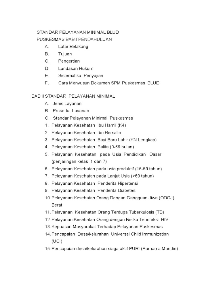 Template - Modul SPM Blud Puskesmas NGAMPRAH (Fix) | PDF | Ilmu Sosial ...
