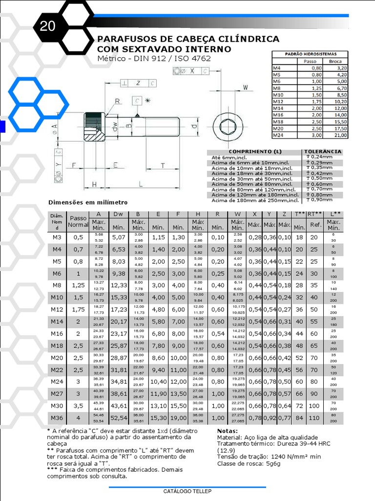 Parafusos Allen - Dimensionamento | PDF | Materiais | Processos industriais