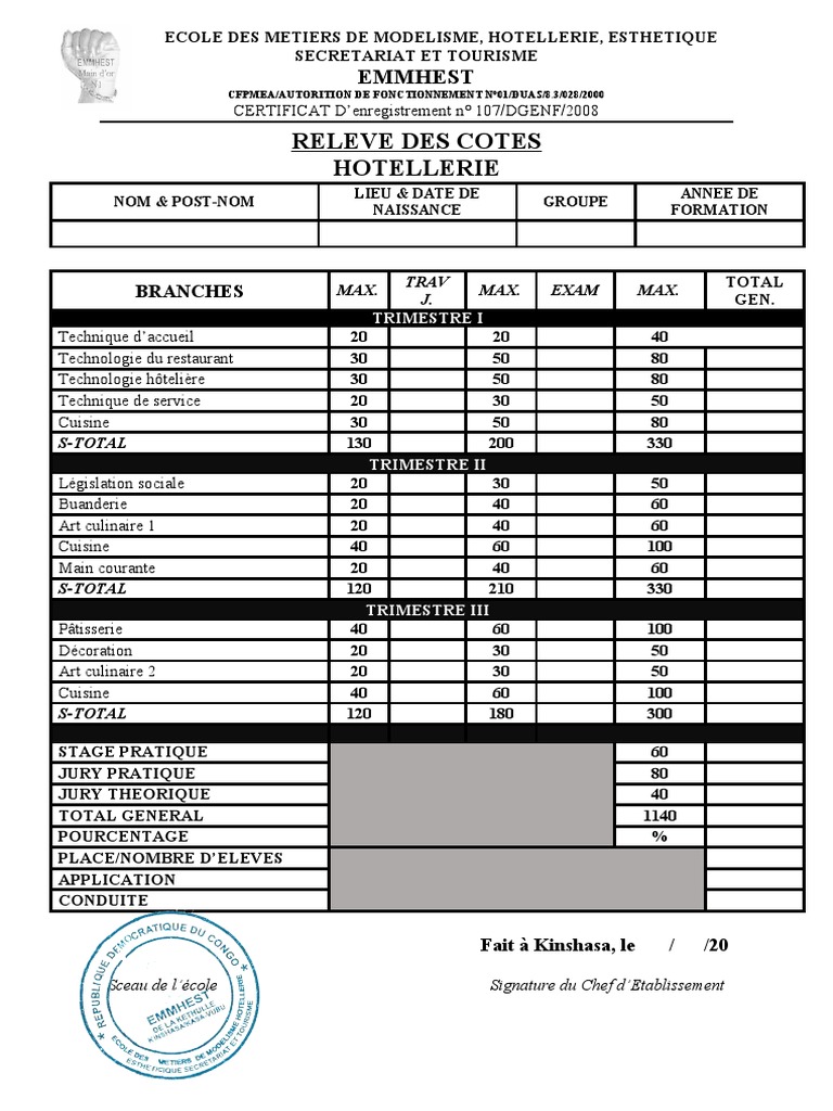 RELEVE DE NOTES | PDF | Hôtellerie | Cuisine